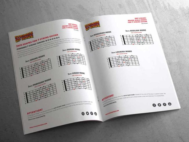 Modes for 7 String Guitar » Scales & Modes » Strings Of Rage™